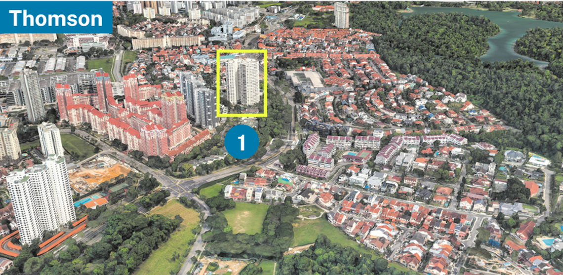 On the bloc, Property - THE BUSINESS TIMES