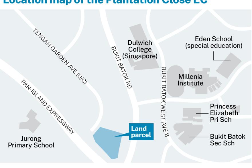 Tengah EC parcel draws fewer-than-expected bids, topped by Hoi Hup ...